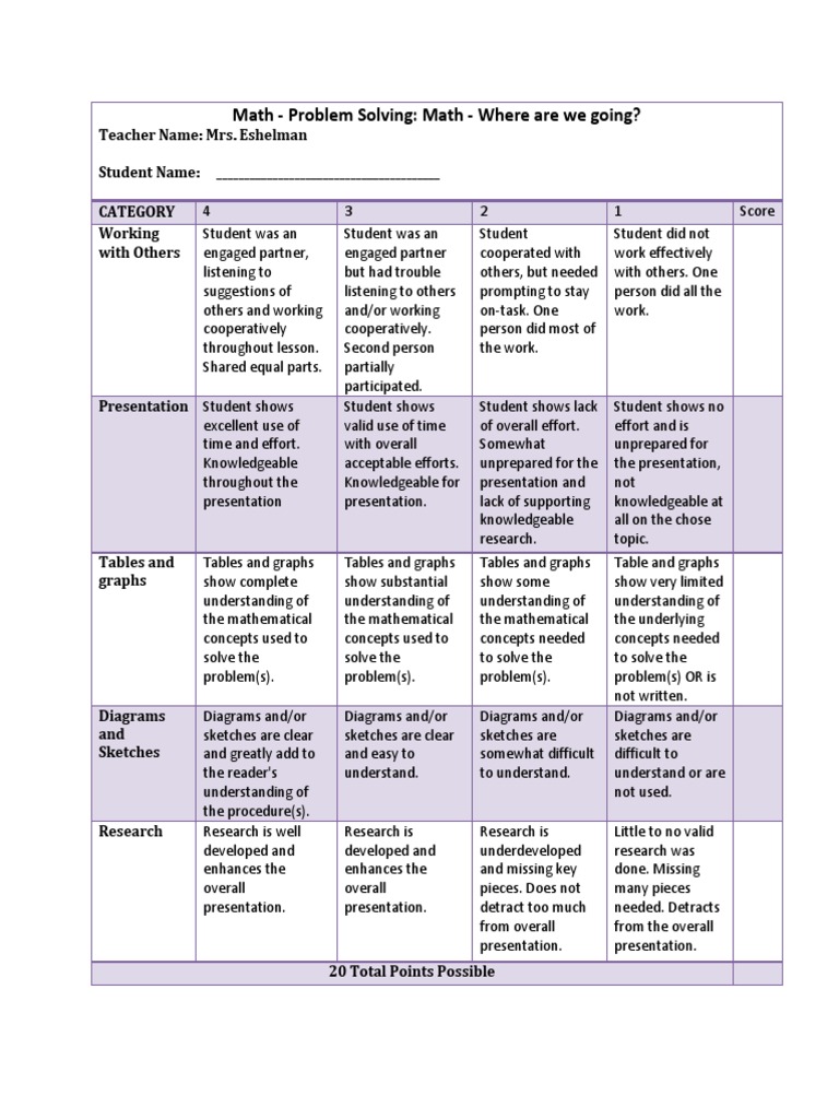 Math Problem Solving Assessment Rubric | PDF | Language Arts ...