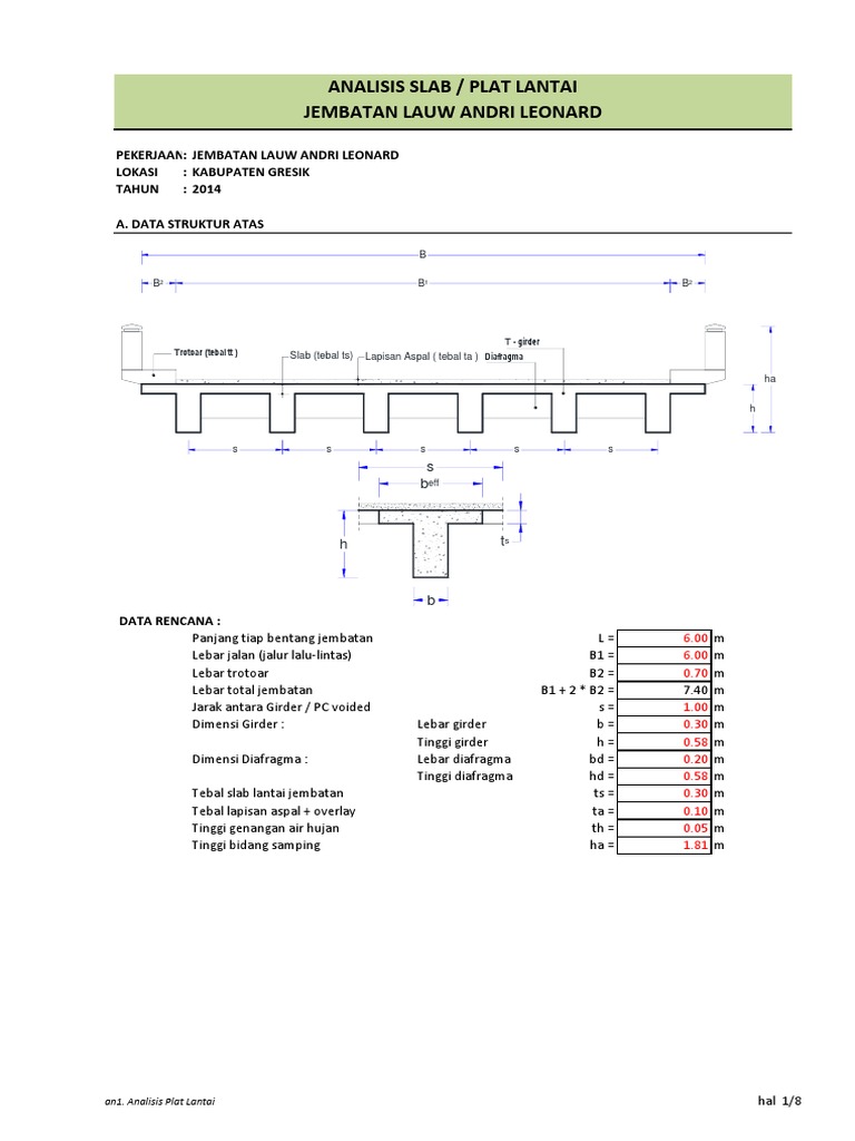 Analisis Plat Lantai - Jembatan Bentang Pendek