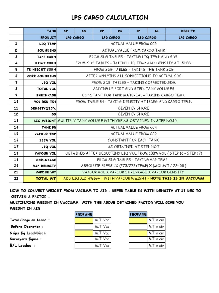 LPG Cargo Calculation | PDF