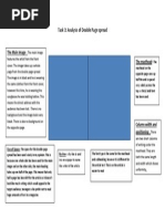 Double Page Spread Analysis | PDF | Page Layout | Writing
