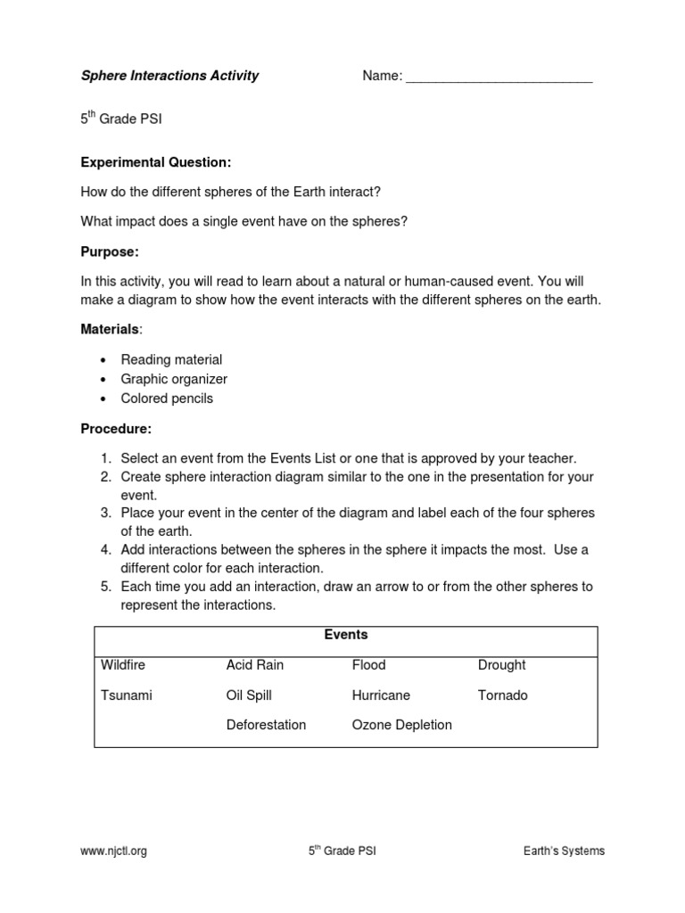 Sphere Interactions Activity-2014-09-11 1 | PDF