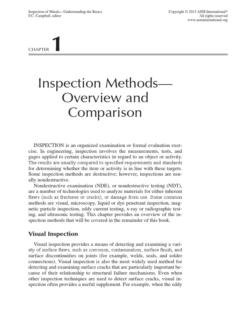Inspection Methods | Nondestructive Testing | Radiography