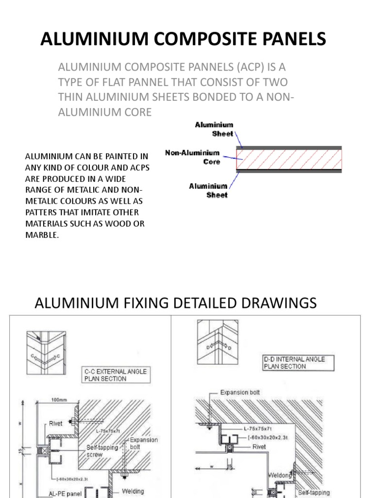 An Overview of Aluminum Composite Panels: Materials, Colors, and Fixing ...