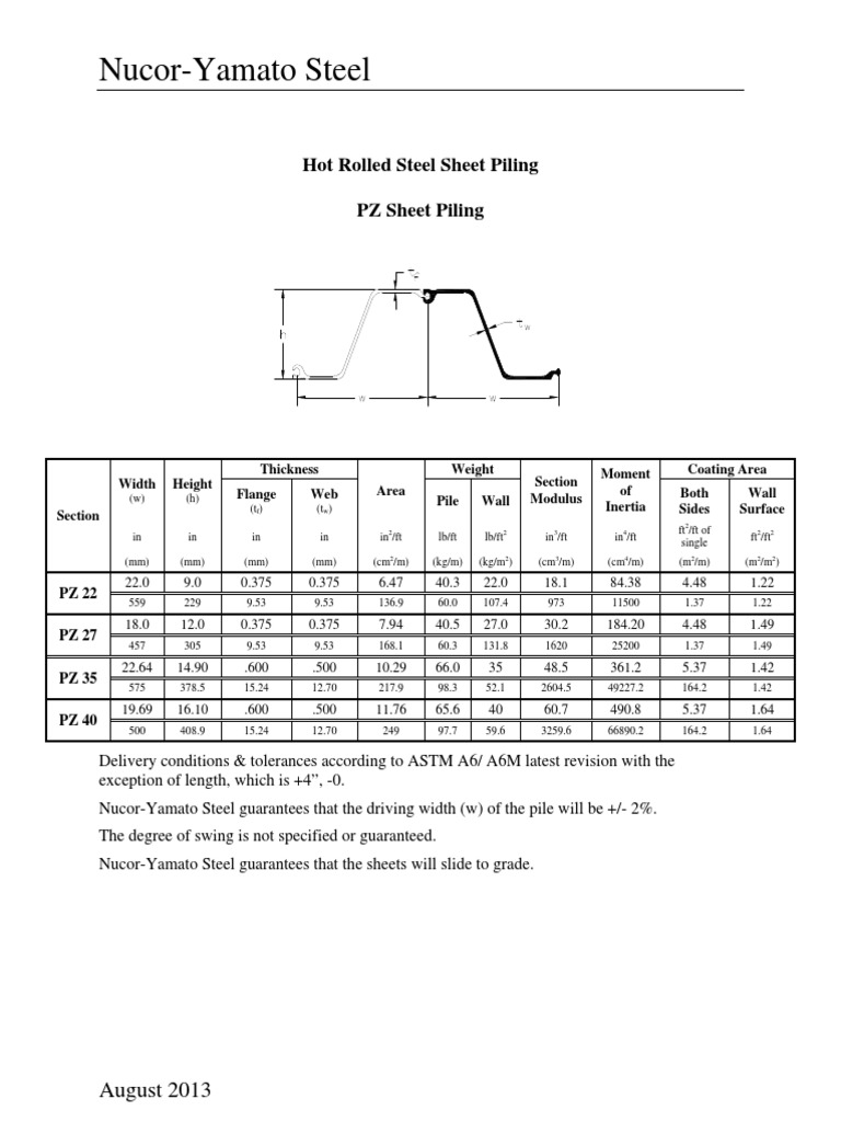 Nucor-Yamato Steel: Hot Rolled Steel Sheet Piling PZ Sheet Piling | PDF ...