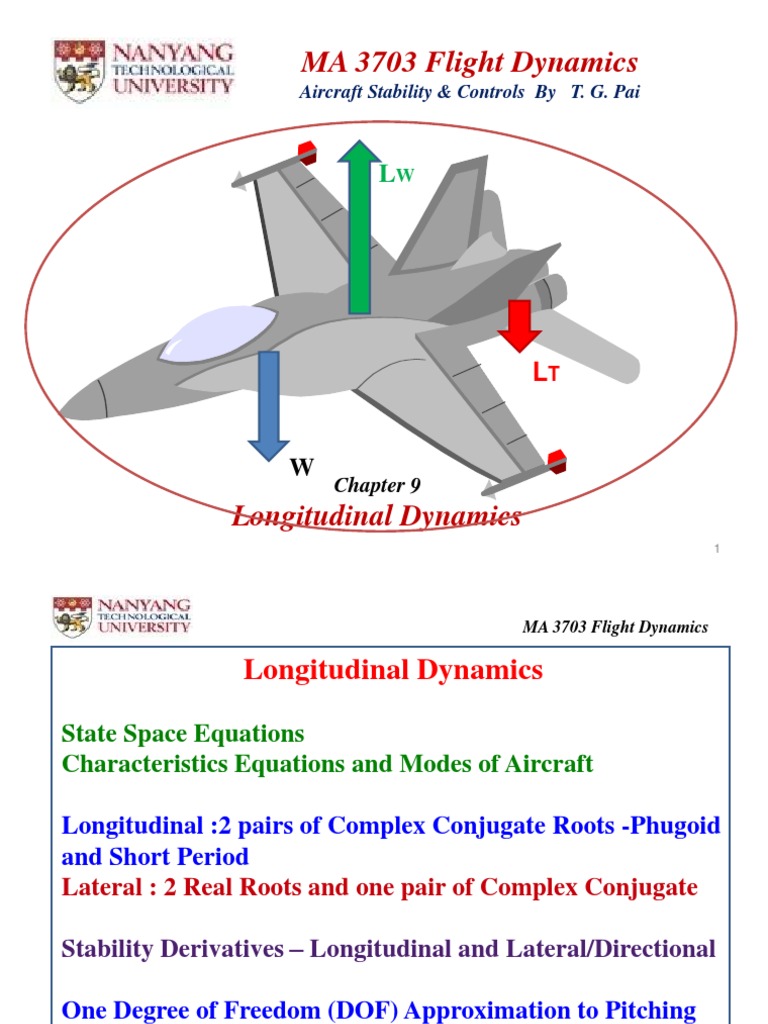 Ch 9 Longitudinal Dynamics | Flight Dynamics (Fixed Wing Aircraft ...