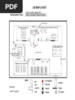 CBT Shop Layout | PDF