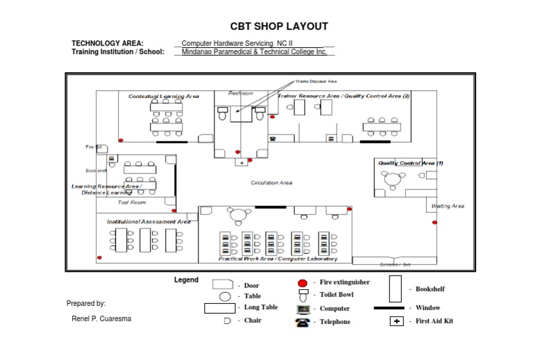 CBT - Shop Layout