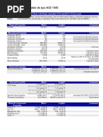 ASTM Hardness Conversion Chart | PDF | Materials | Building Engineering