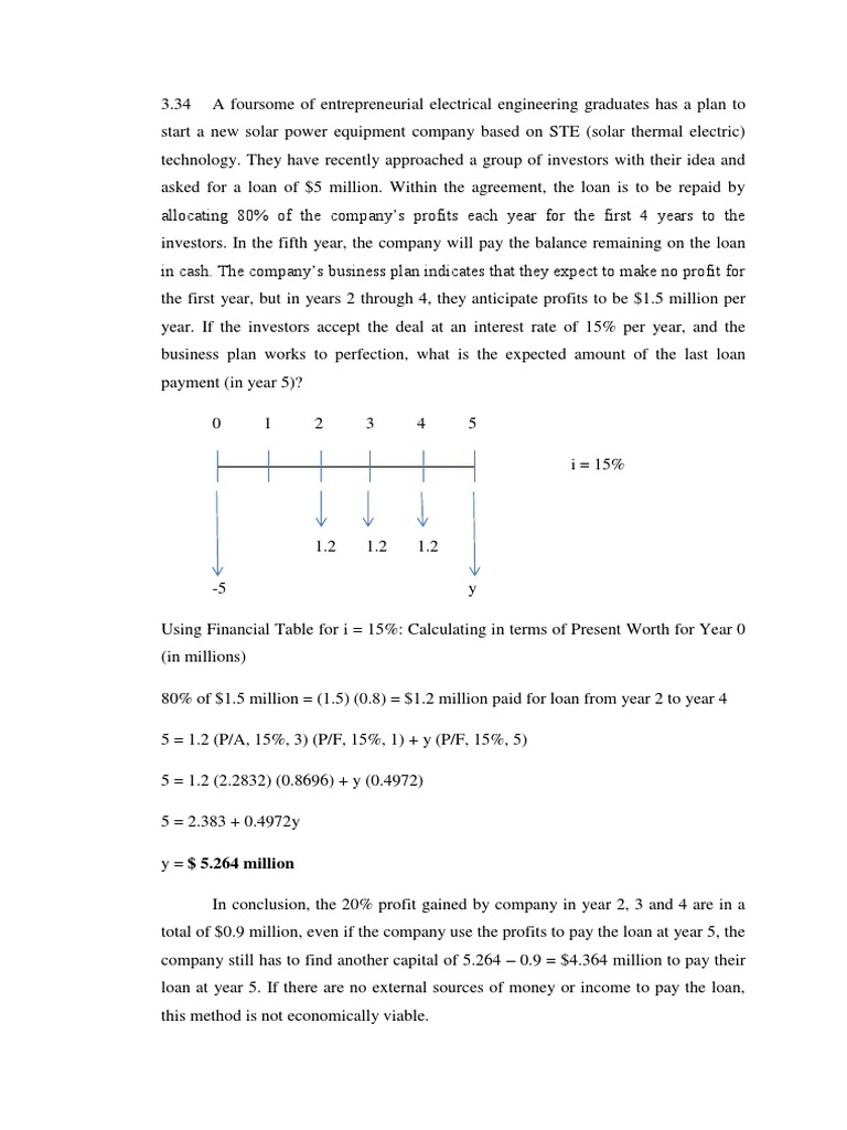 EEE Assignment 1 | PDF | Loans | Profit (Accounting)