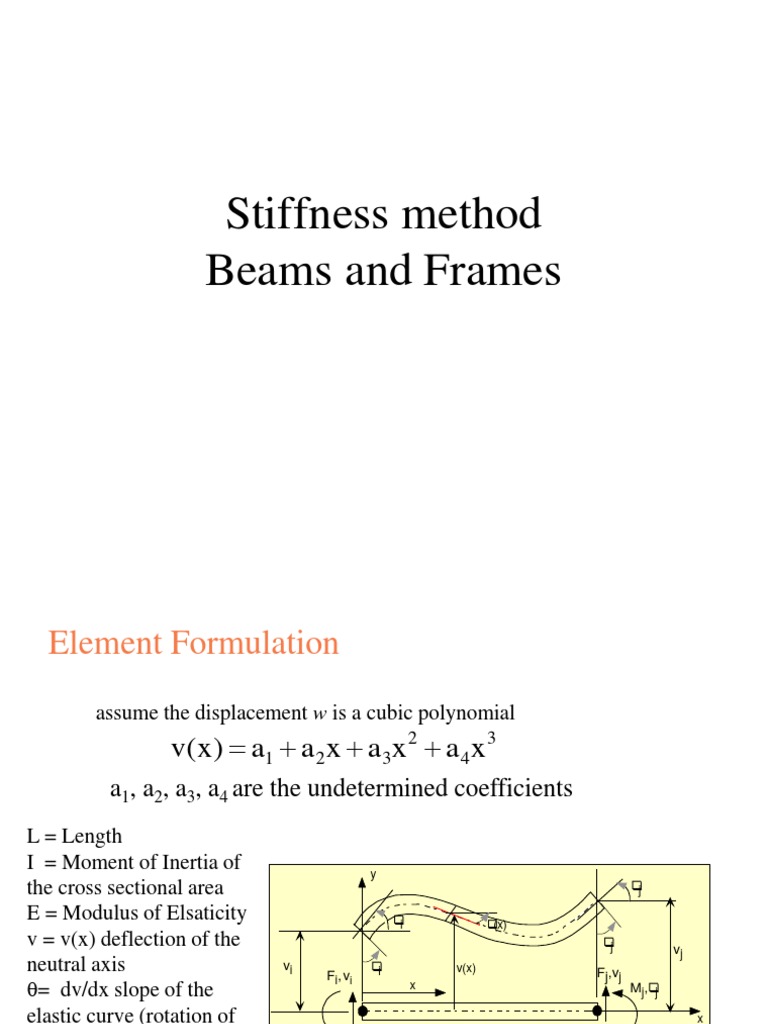 Stiffness method for beams and frames | PDF | Stress (Mechanics) | Bending