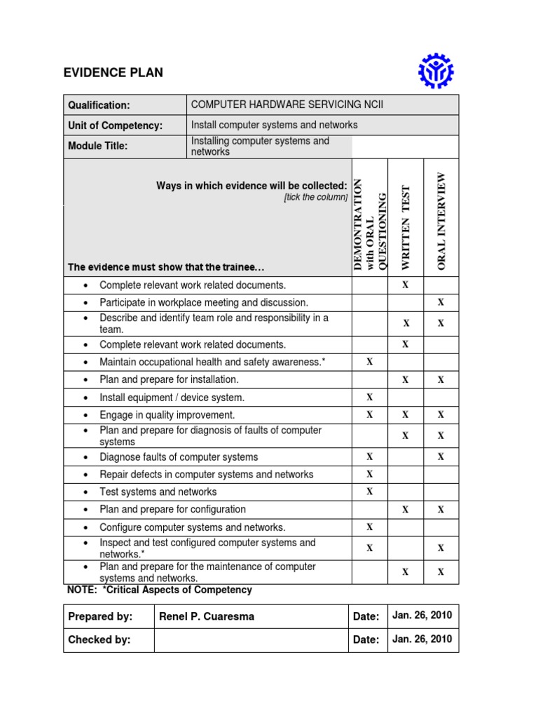 Evidence Plan - CHS NCII | PDF
