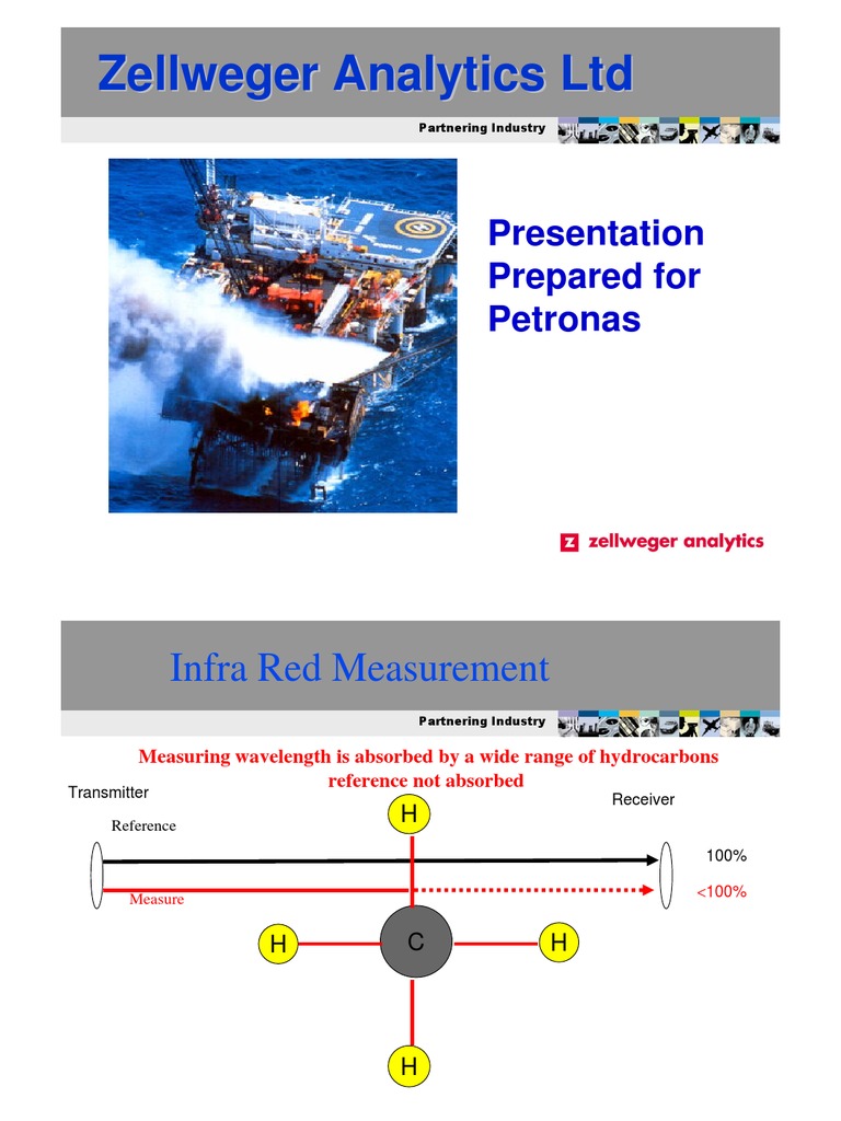 Microsoft Power Point - Infra Red Open Path Gas Detectors Haven | PDF ...