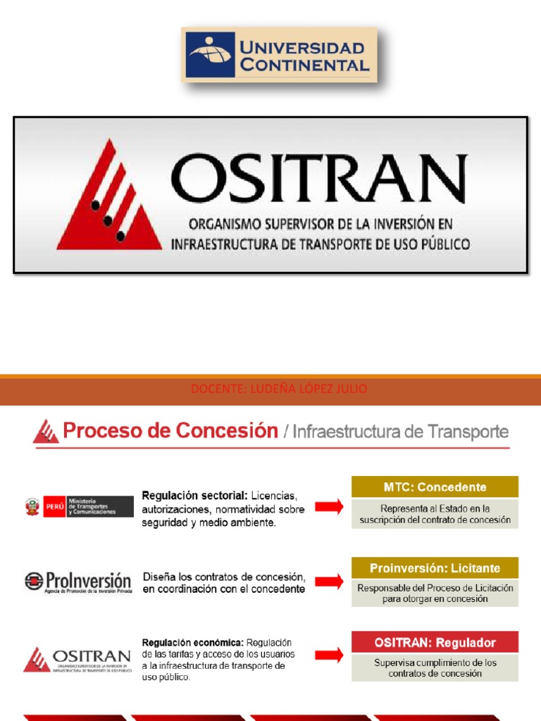 Ositran | PDF