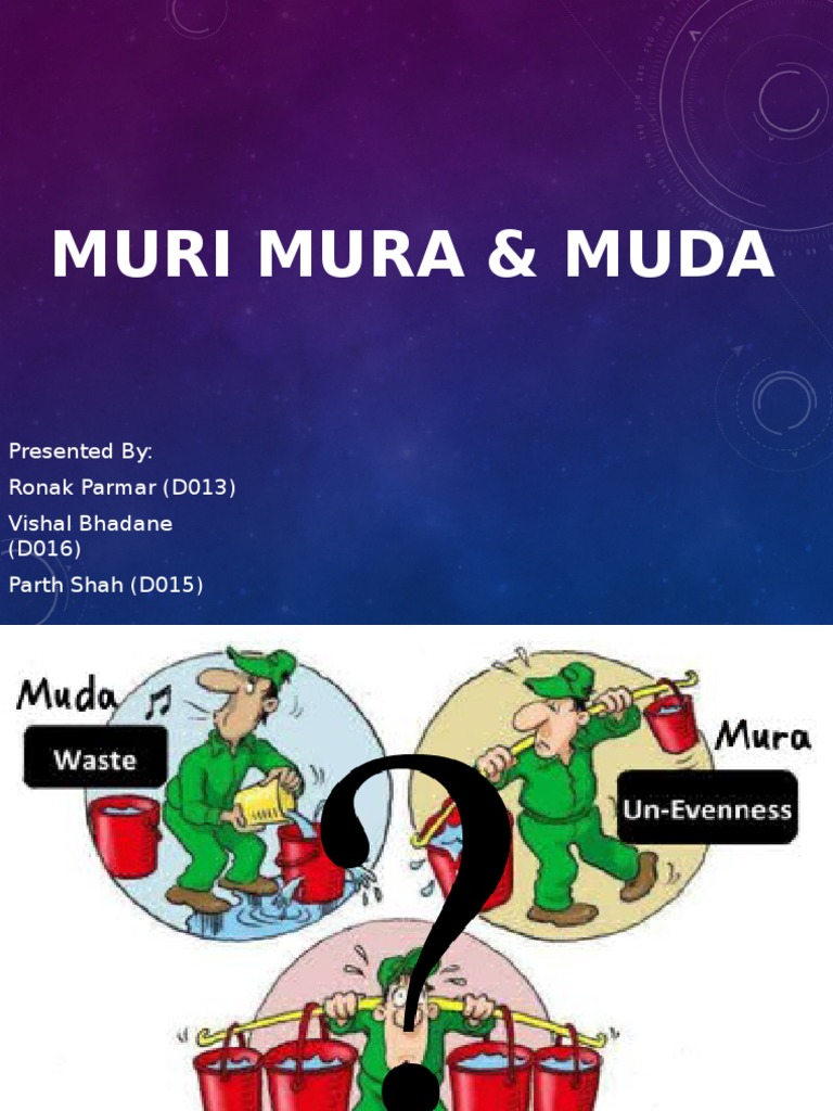 Muri Mura Muda | PDF