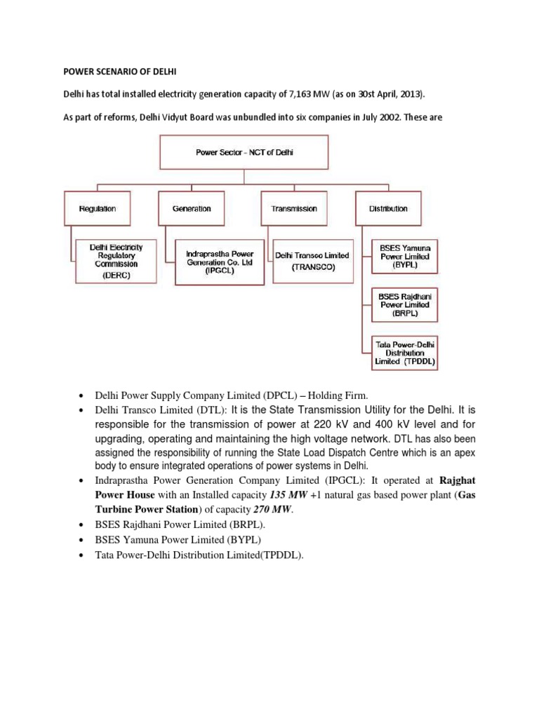 Report Rough Draft | PDF | Scada | Geographic Information System