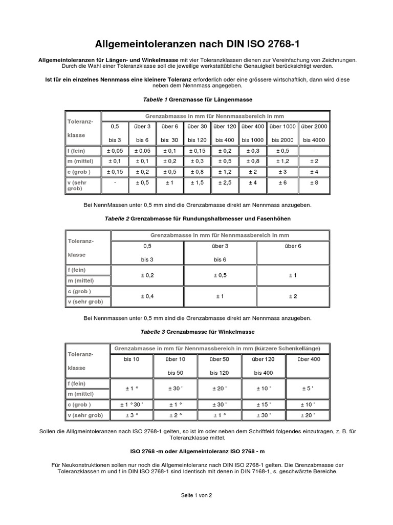 Allgemeintoleranzen DIN ISO 2768-1