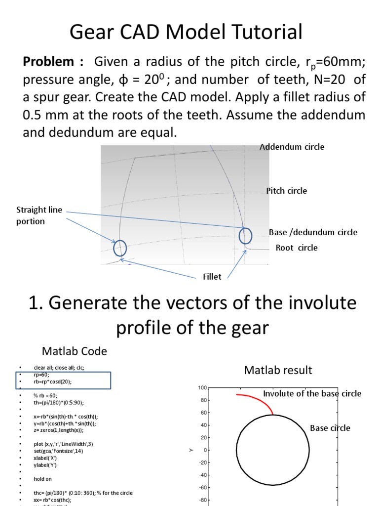 Gear Tutorial | Gear | Angle