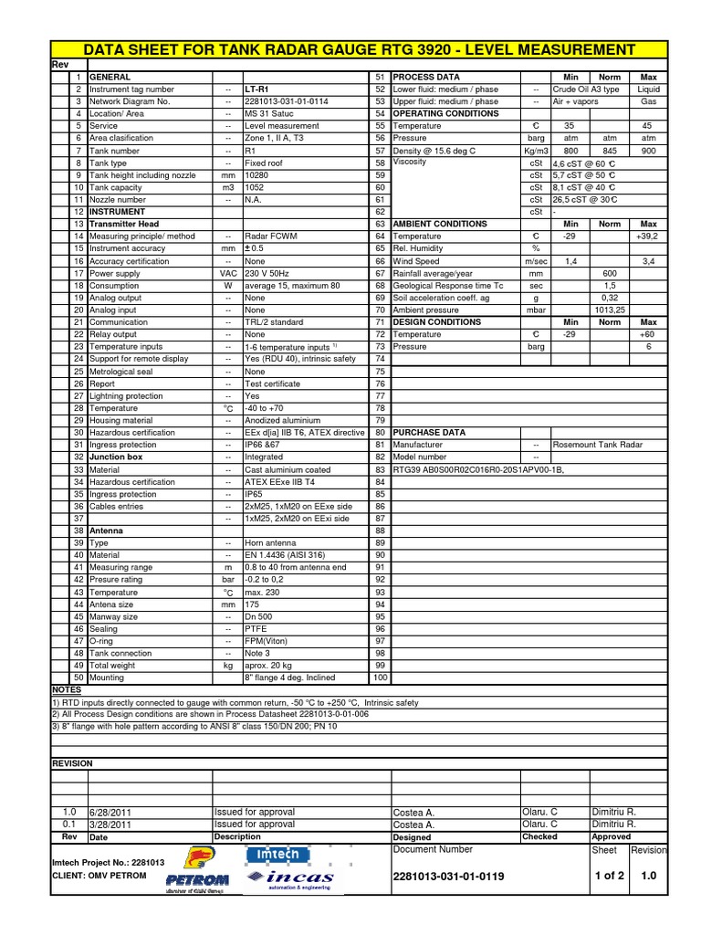 Data Sheet For Tank Radar Gauge Rtg 3920 - Level Measurement