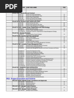 List of AIM Documents | PDF | Documentation | Databases