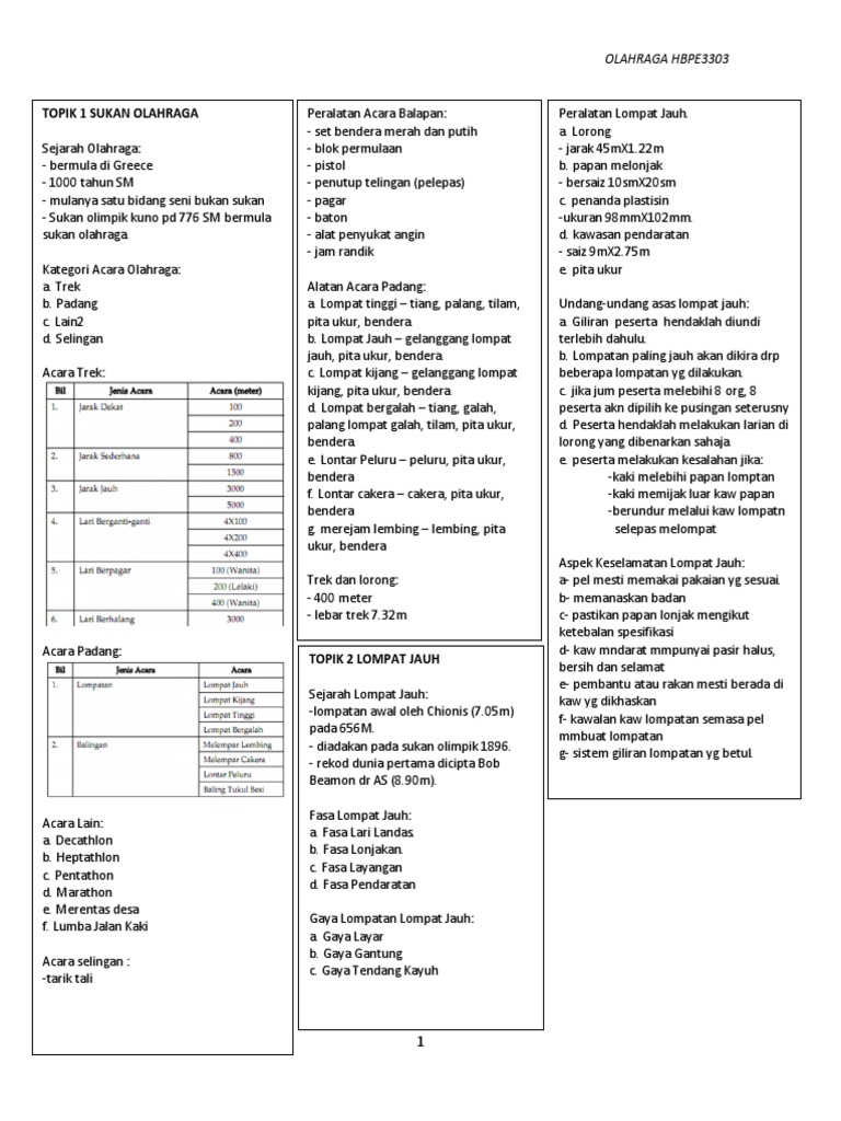 Nota Olahraga: Teknik dan Sejarah | PDF