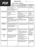 Social Studies 30–1 Position Paper | PDF | Liberal Arts Education ...