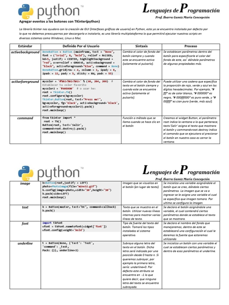Eventos en Python | PDF | C Sharp (lenguaje de programación) | Informática