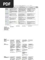 Leap 2025 Grade 6 Ela Practice Test Answer Key | PDF | Rubric (Academic ...