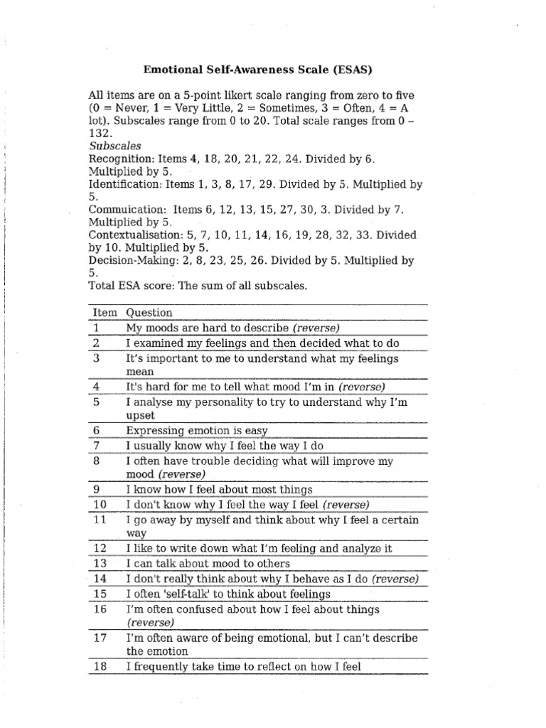 Emotional Self Awareness Scale | PDF | Self Awareness | Psychological ...
