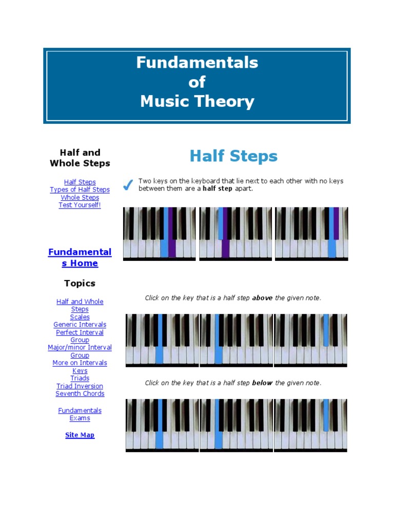 Fundamentals of Music | PDF | Tempo | Clef