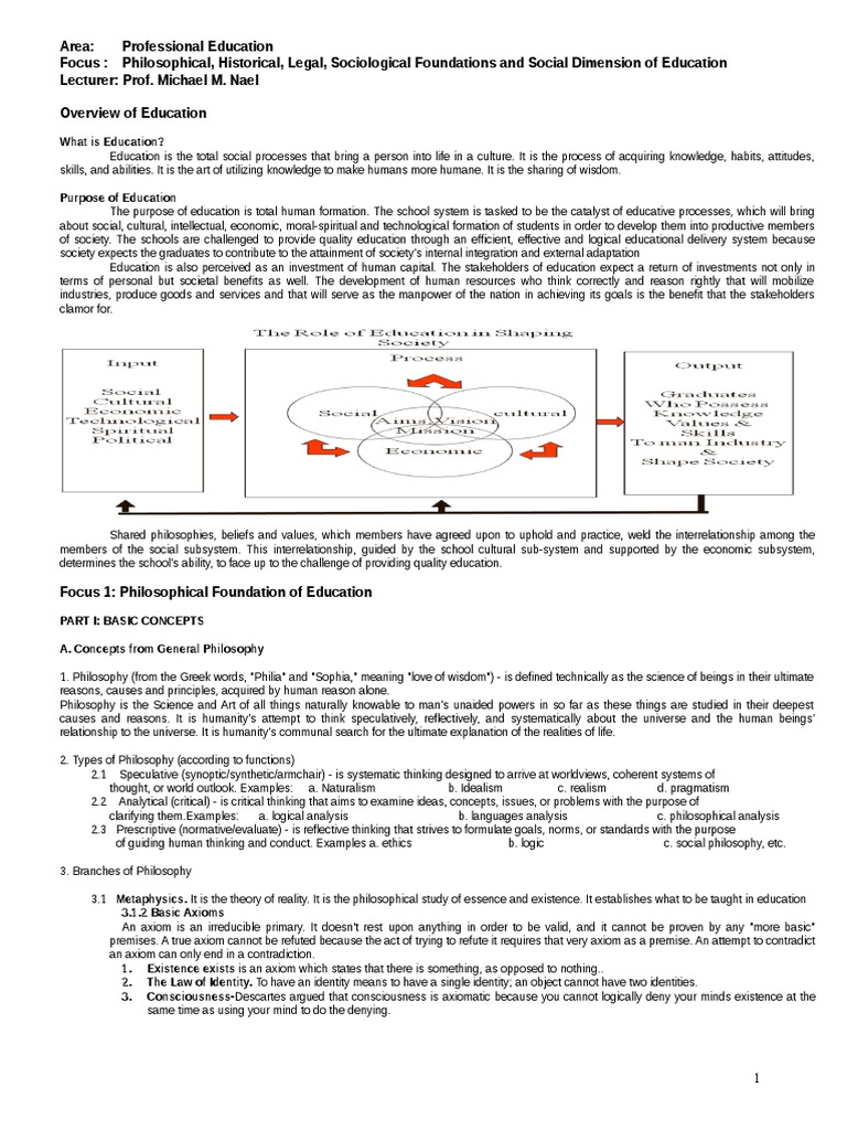 Foundation Lecture | PDF | Truth | Epistemology
