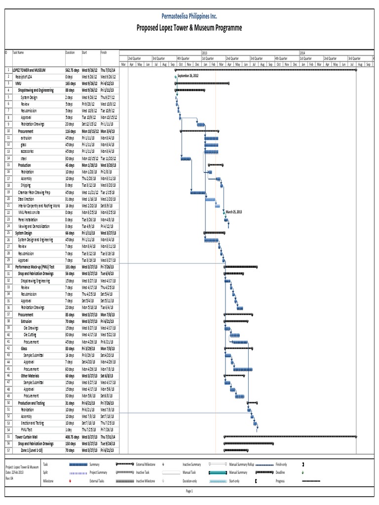 Proposed Lopez Tower & Museum Programme: Permasteelisa Philippines Inc ...