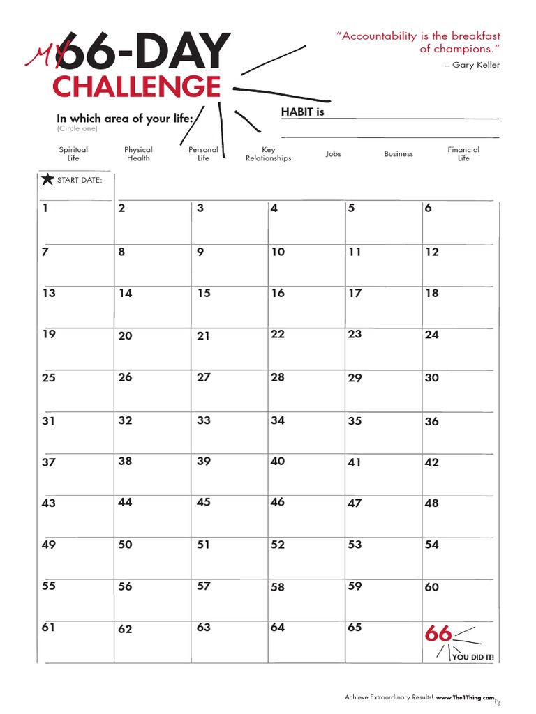 66-Day Habit Challenge Guide | PDF