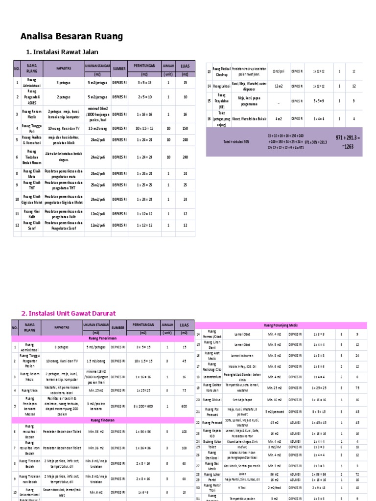 Besaran Ruang | PDF | Sains & Matematika