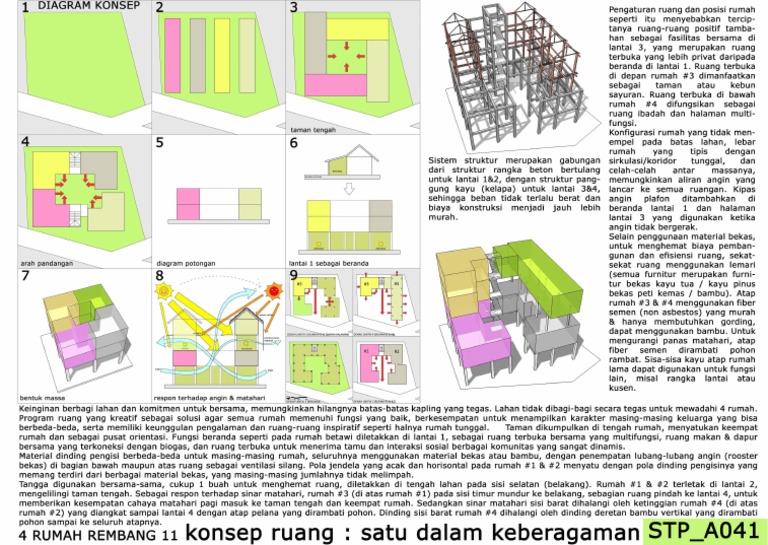 1 Konsep Ruang STP | PDF