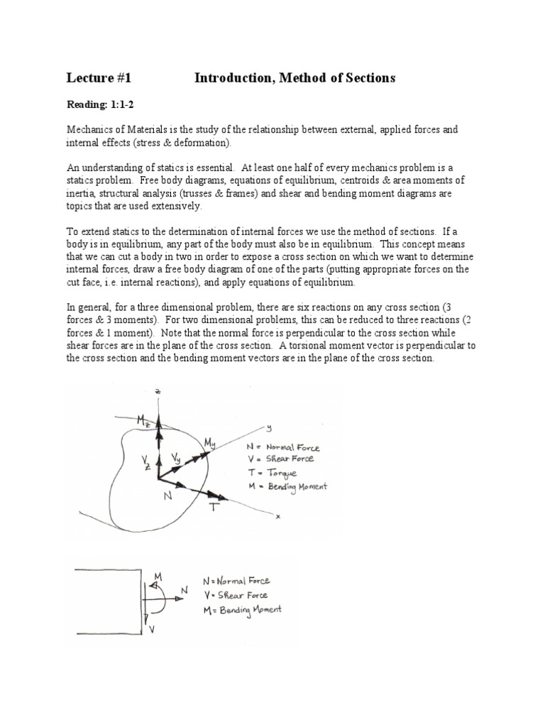 Mechanics | Deformation (Engineering) | Yield (Engineering)