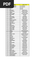 Seniors Farewell Titles | PDF