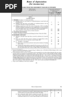 MSEB BU Codes and BU Names | PDF