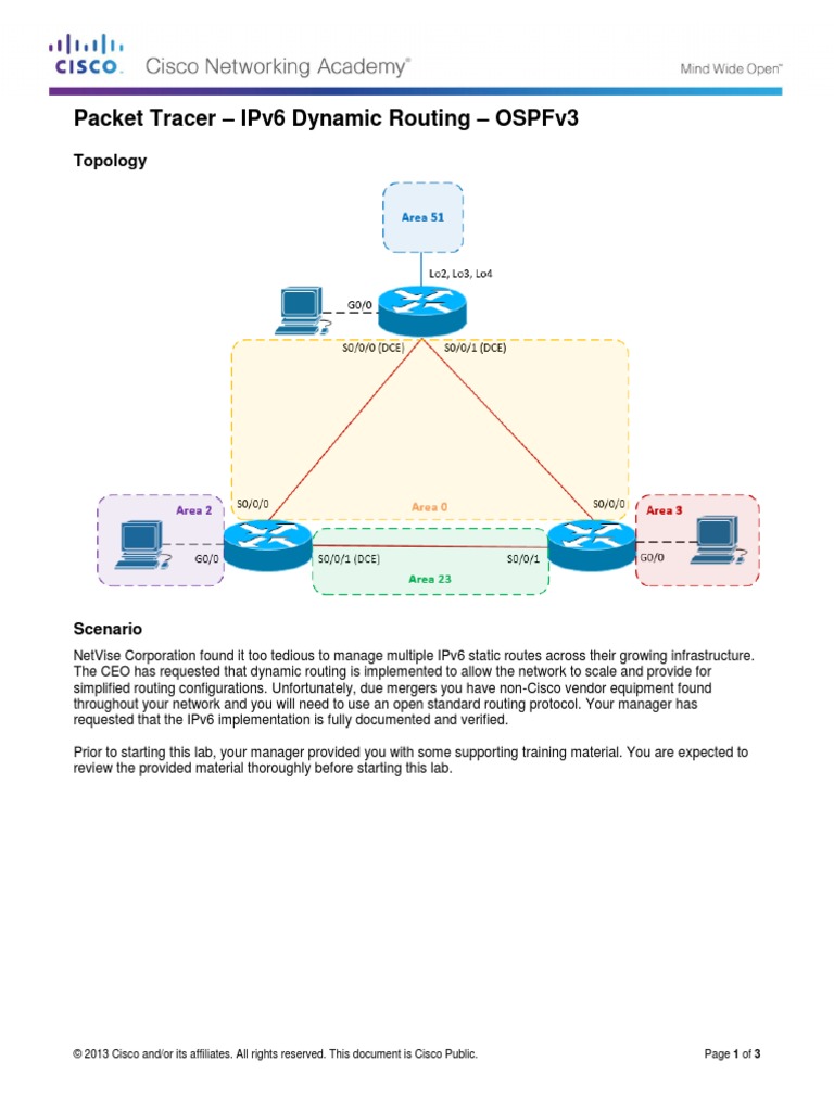 Lab3 - Student - CISCO | PDF | I Pv6 | Routing