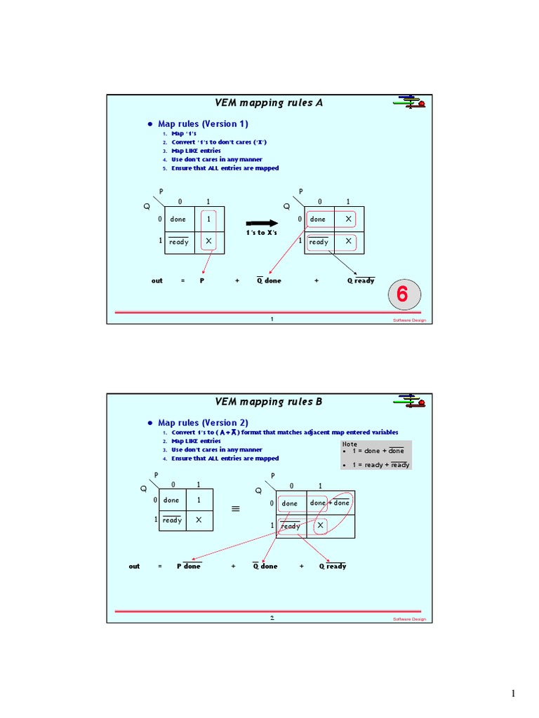 Variable Entered Maps | Download Free PDF | Electrical Circuits ...
