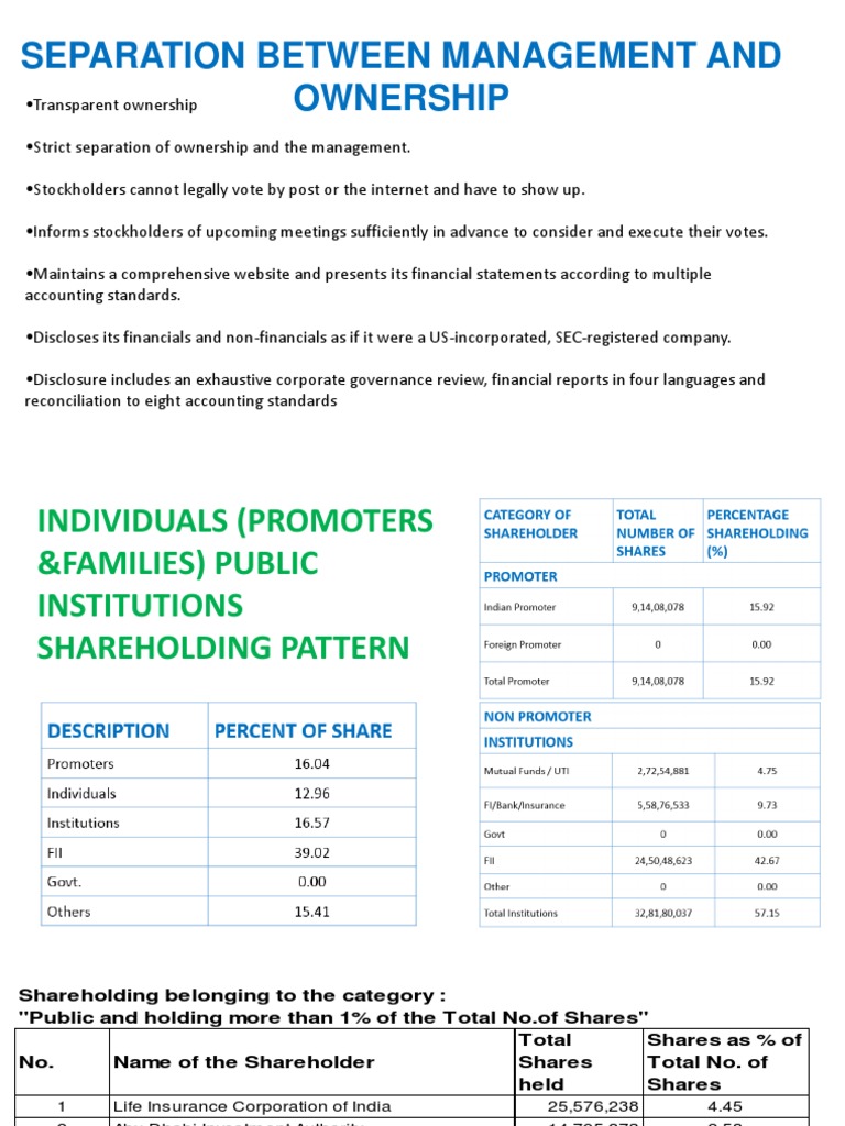 Transparent Governance and Maximizing Shareholder Value: An Analysis of ...