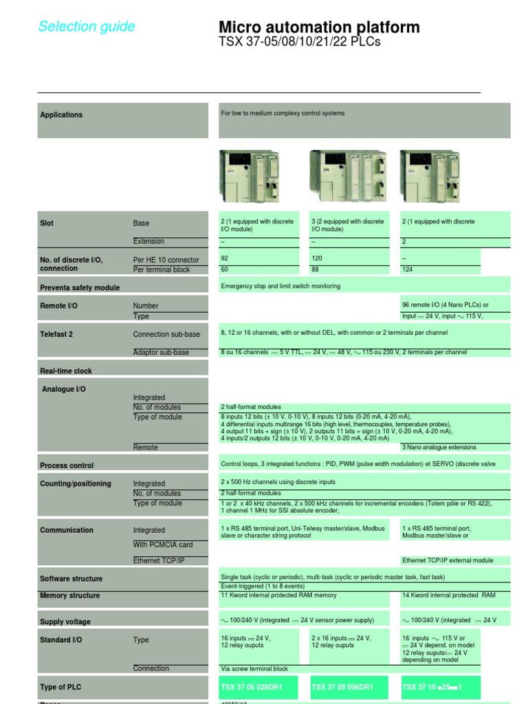 Nano Micro en | Programmable Logic Controller | Power Supply
