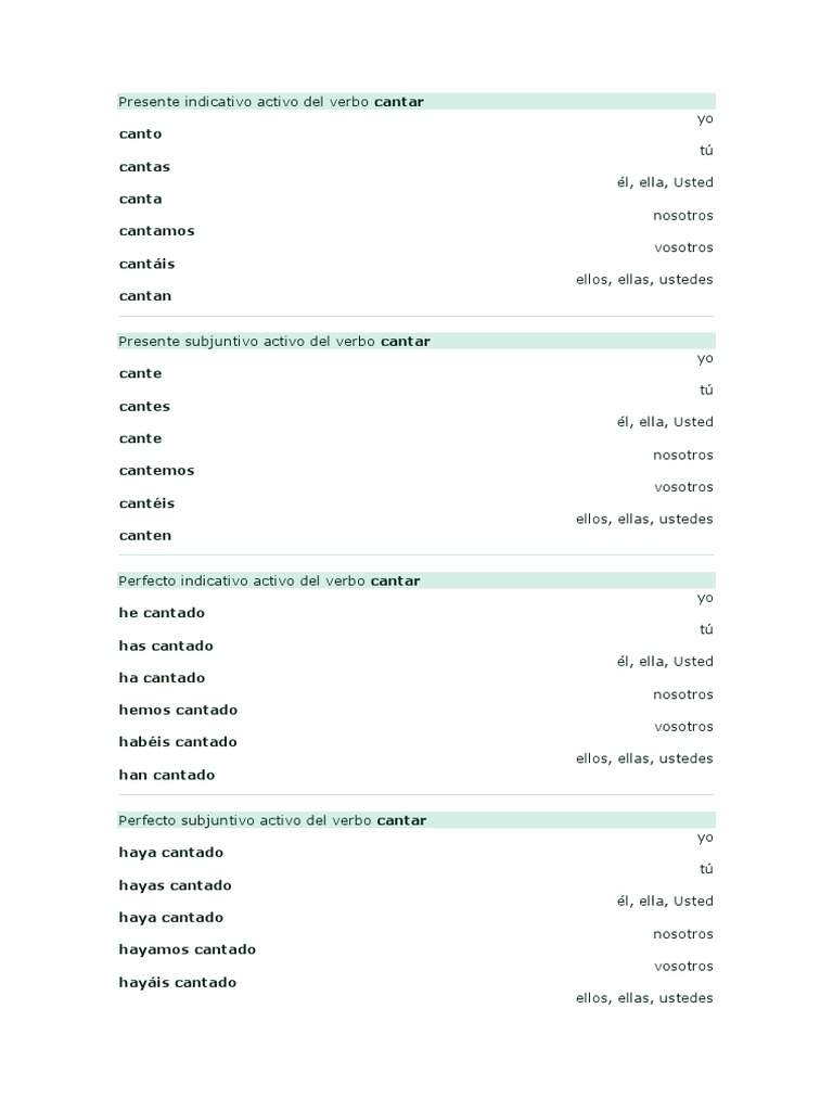 Verbo Cantar Conjugado | PDF | Mecánica del lenguaje | Semántica