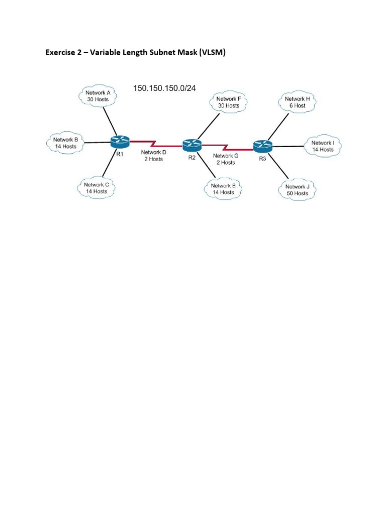 Exercise 2 - Variable Length Subnet Mask (VLSM) | PDF | Computers | Technology & Engineering