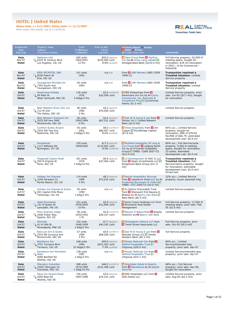 PTS PDF | PDF