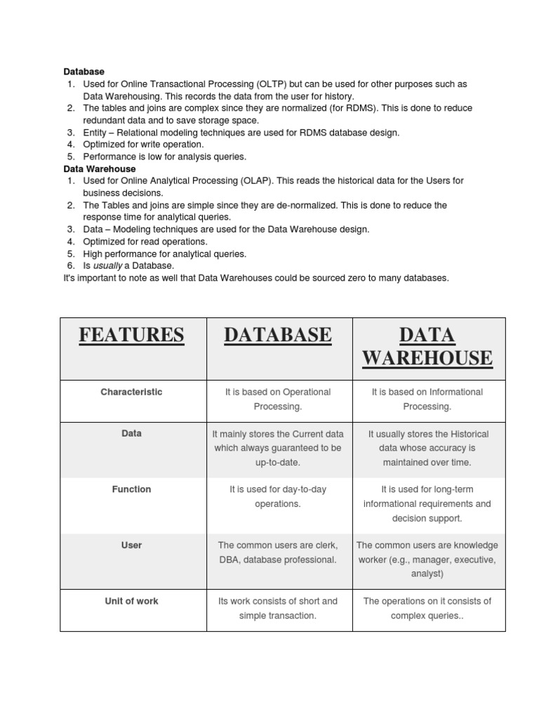 Database vs Data Warehouse Comparison | PDF | Data Warehouse ...