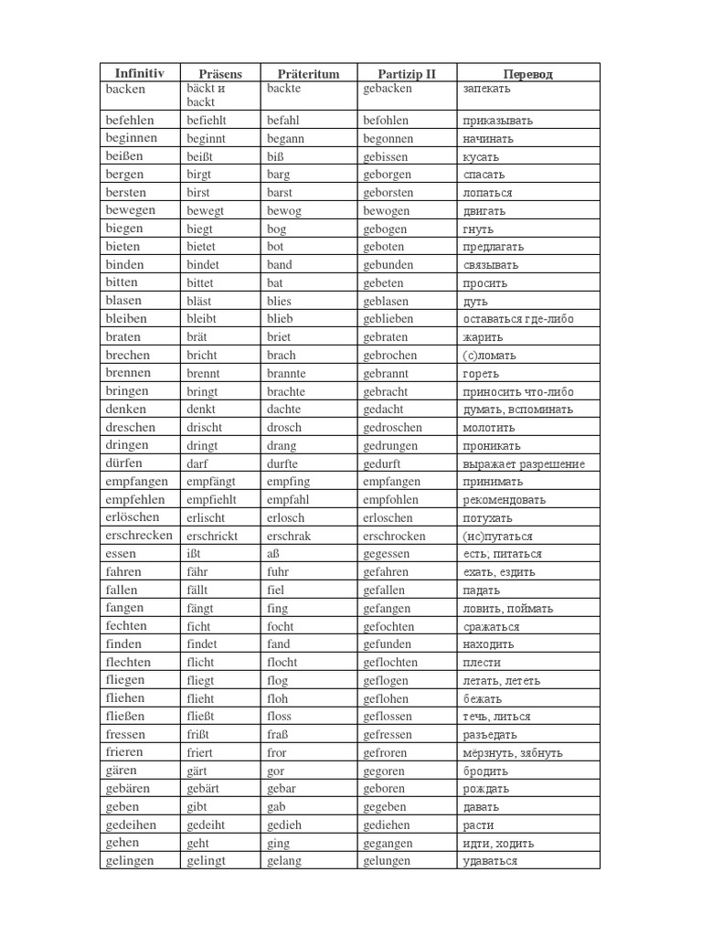 3 Grundformen Der Verben