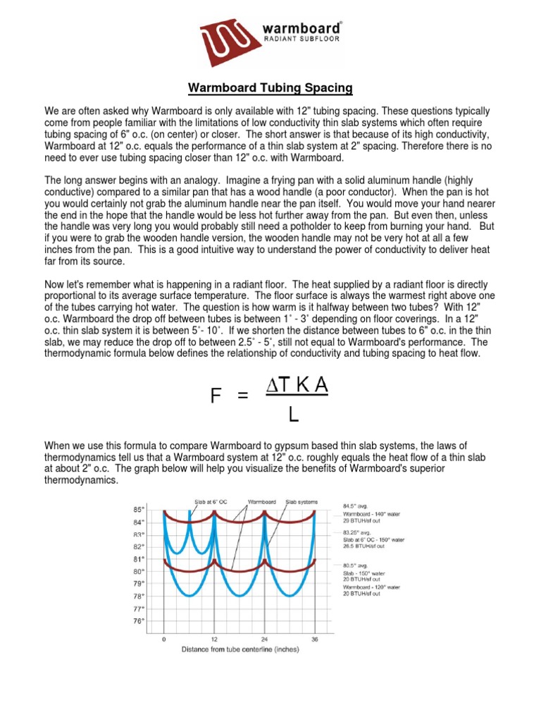 Water Tubing Spacing | PDF | Electrical Resistivity And Conductivity ...