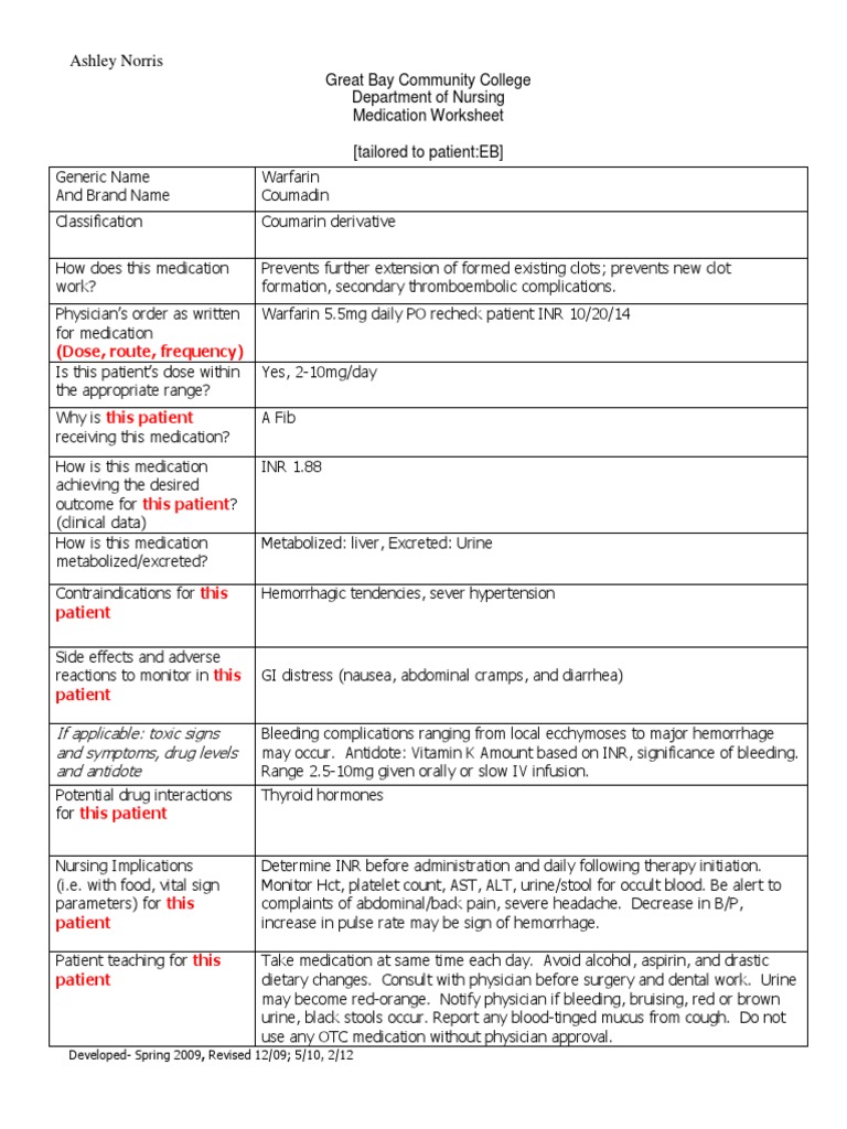 Medication Sheet Warfarin | PDF