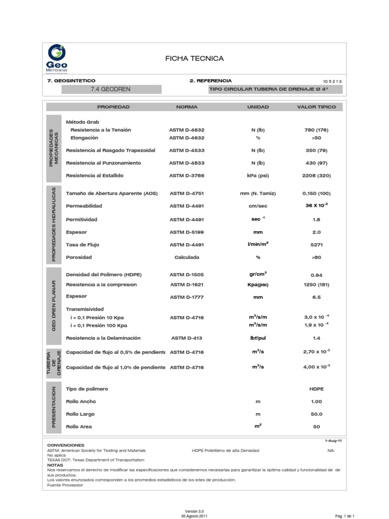 Ficha Tecnica Geodren Circular | PDF