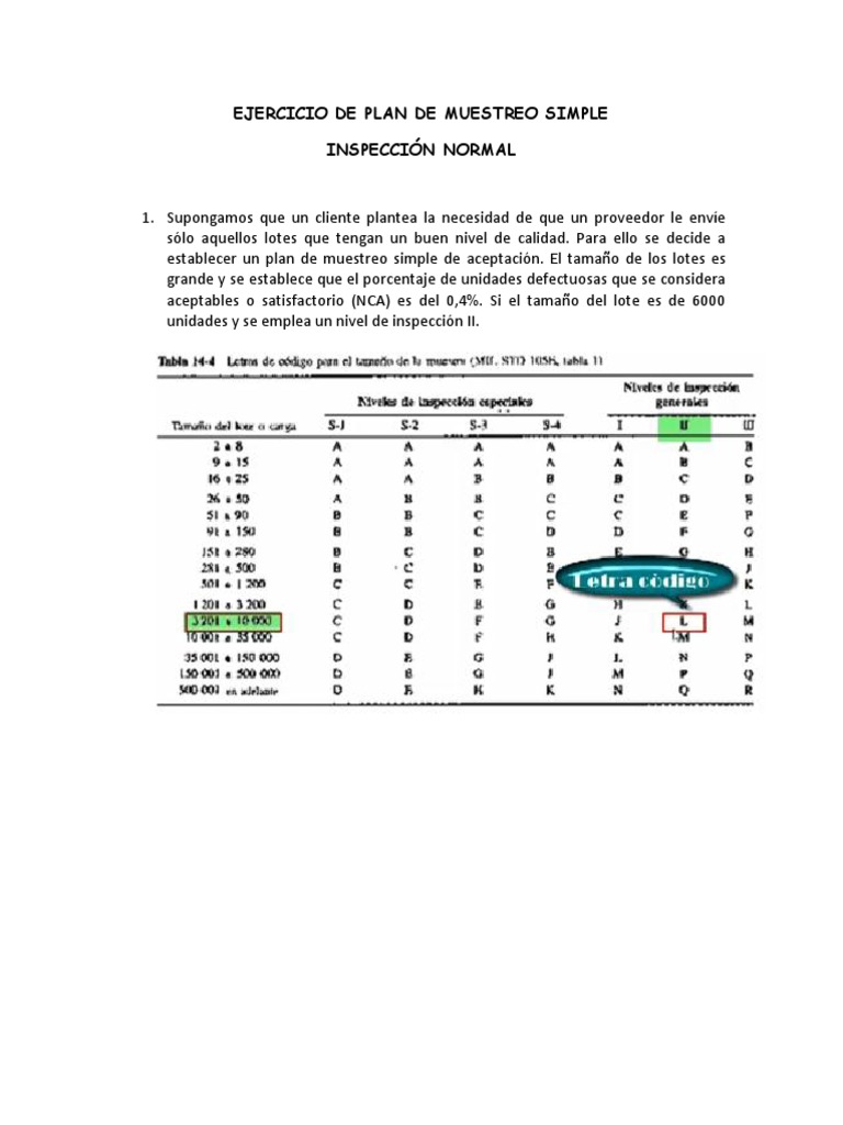 Ejercicio de Plan de Muestreo Simple | PDF | Muestreo (Estadísticas ...